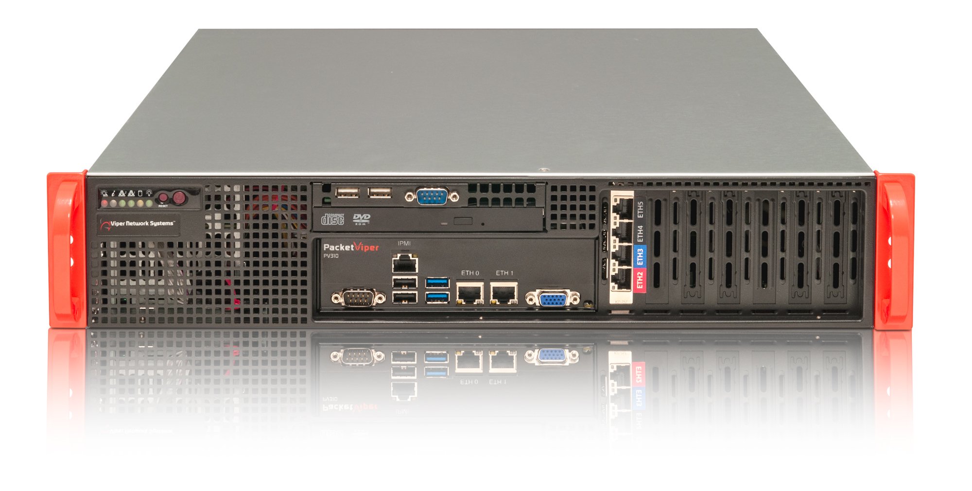 PacketViper, LLC - (Images)